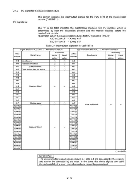 Cc Link Status Bit Pdf
