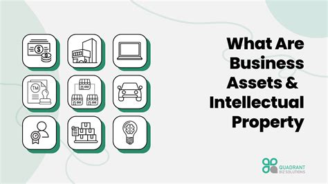 Protecting Your Business Securing Your Intellectual Property Quadrant Biz Solutions