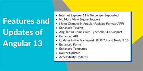 Angular 13 Everything You Need To Know About Latest Core Updates