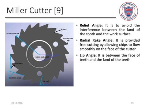 Cutting Tool Geometry Pptx