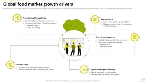 Top 10 Food Startup Business Powerpoint Presentation Slides PowerPoint