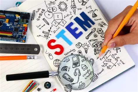 Coding For Kindergarten 5 Basic Coding Concepts 5 Year Olds Can Understand