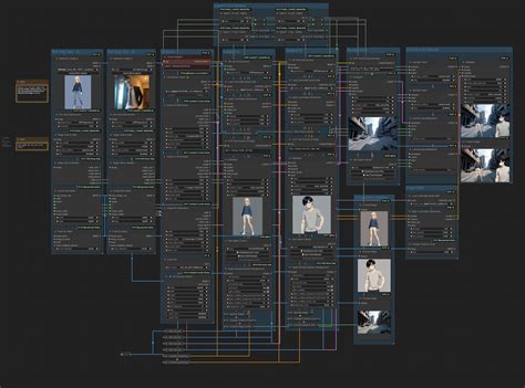 Masked Latent Composite Workflow W Cnet Proof Of Concept Rcomfyui