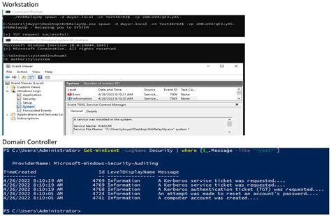 John Dwyer On Linkedin Threathunting Threatdetection Blueteam Infosec Dfir Exploit…