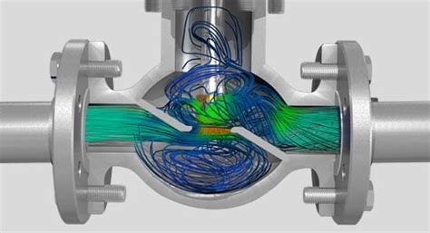 Simulation Software Simulation Analysis And Tools Autodesk