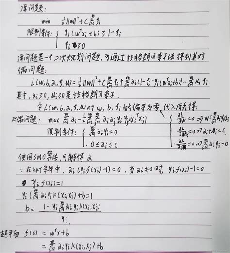 支持向量机（svm） csdn博客