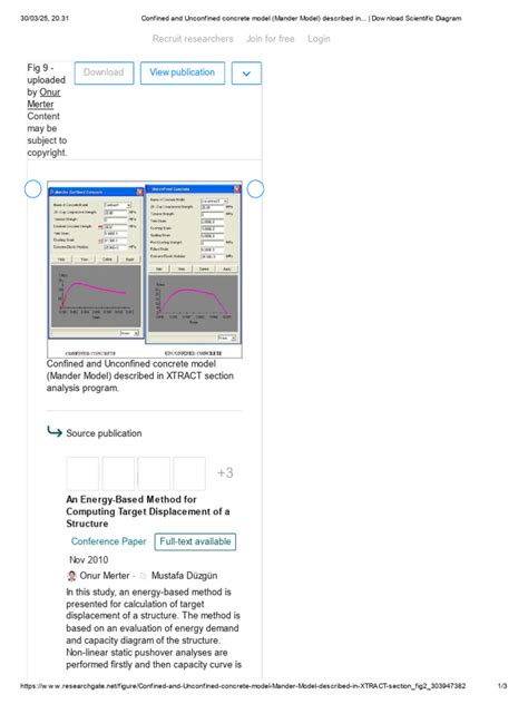 Confined And Unconfined Concrete Model Mander Model Described In