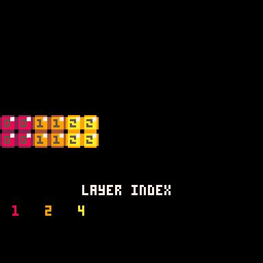 Nerdy Guide PICO 8 Maps