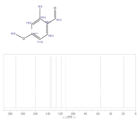 4 Methoxy 2 Methylbenzaldehyde 52289 54 0 Wiki