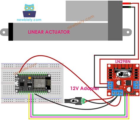 Esp8266 Actuator Esp8266 Tutorial