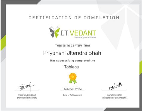 tableau dataanalytics professionaldevelopment priyanshi shah