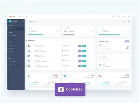 Datta Able Bootstrap 4 Free Admin Template Codedthemes