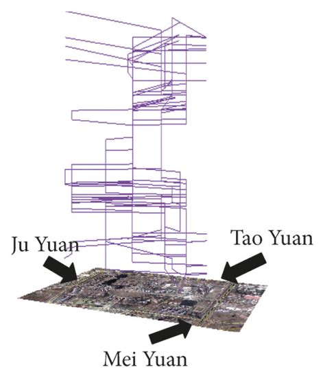 Weekday Activity Travel Pattern Classification A Early Return B Download Scientific