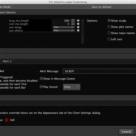 Multiple Time Frame Stochastics Indicator Thinkorswim Download