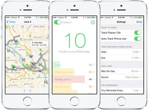 Track And Limit Iphone Usage With Moment App