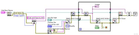 labview视觉 图像保存 labview将图片保存到word csdn博客
