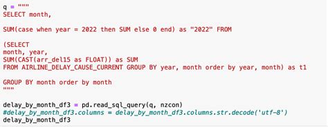 How To Use Netezza Performance Server Query Data In Amazon Simple