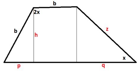 For Loop Creating A New Column And Assigning It A Value Based On An