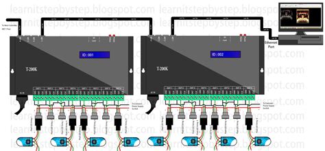 T K Pixel LED Controller Tutorial Learn It Step By Step
