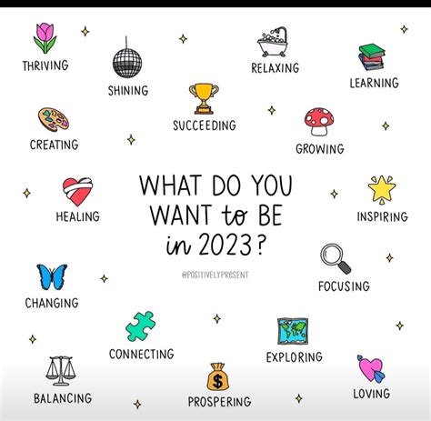 Jaspreet Kaur Grewal Posted On Linkedin