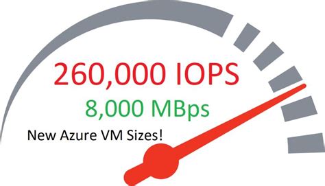 Jared Zagelbaum Posted On Linkedin