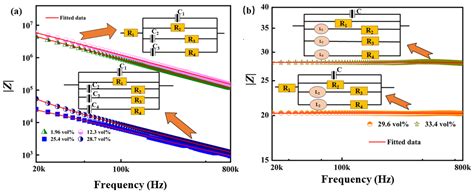Flexible Copper Nanowirepolyvinylidene Fluoride Membranous Composites