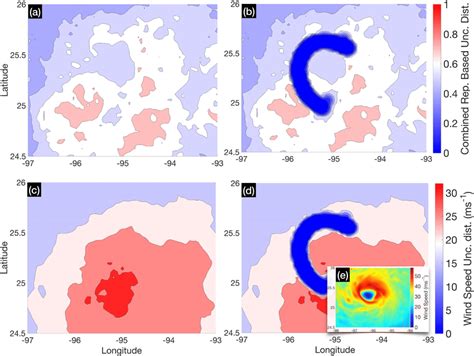 Illustrative Data Assimilation Process For Optimal Coyote Flight Download Scientific Diagram