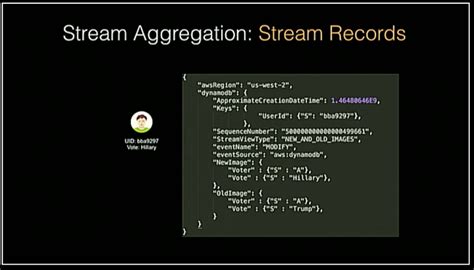Demystifying Dynamodb Streams An Introduction To Ordering