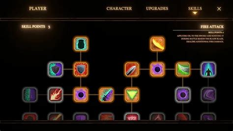 Eldrea Sex Saga Mobygames