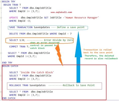Sql Rollback Transactions Sql Bi Tutorials
