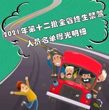 实名曝光济宁5人被终生禁驾 机动车 驾驶证 交通管理局