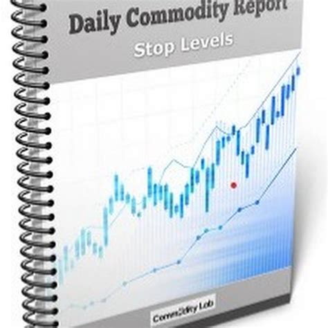 Commodity Lab Youtube