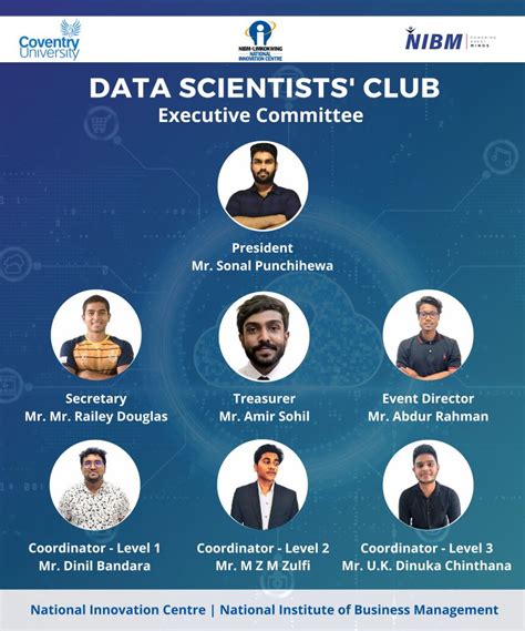 nibm data scientists club on linkedin datascience community club datascienceclub