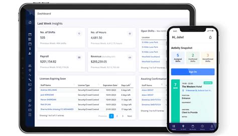 The Benefits Of Security Automated Scheduling How To Streamline Your Guard Operations