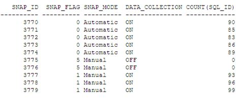 Oracledbacr por simple pasión Copyleft Miembro Comunidad Tecnológica de Oracle