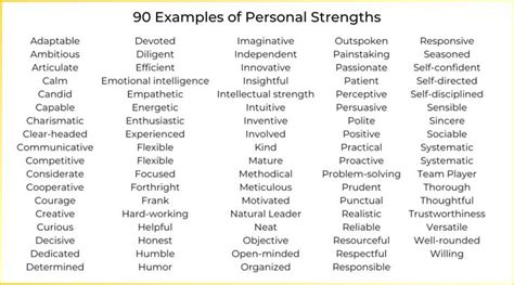 Chart Of 90 Personal Strengths
