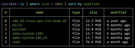 Nu Shell Alternatives Top Shells And Similar Apps Alternativeto