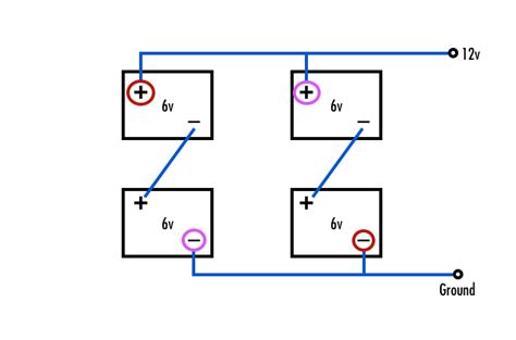 Wire Batteries In Parallel For Rv What You Need To Know About Wiring RV Batteries In A Series