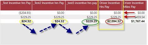 Solved Matrix Total Row Will Not Compute Correctly For So Microsoft Fabric Community
