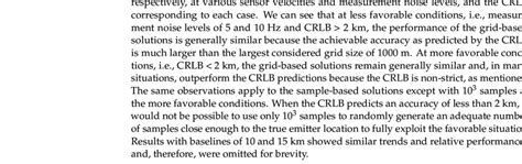 Solution Accuracies And Corresponding Cramér Rao Lower Bound Crlb Download Scientific Diagram