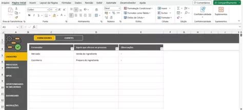 Planilha Processo De Sipoc Completa Em Excel à venda em Belo Horizonte