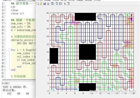 基于 A 星算法 和 贪婪算法 的多无人机 移动机器人协同路径规划 知乎