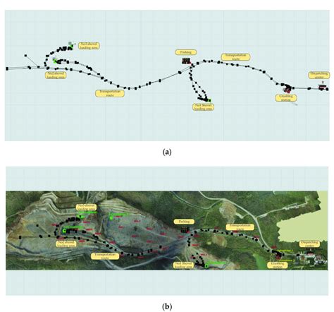 Top View Of Example Simulation Model A Is The Top View Of The Download Scientific Diagram
