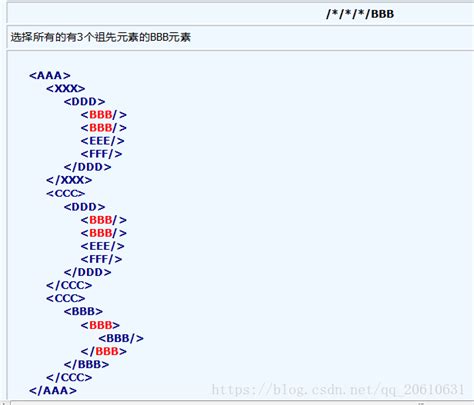 使用dom4j支持xpath的操作（ 可以直接获取到某个元素）dom4j Xpath Csdn博客