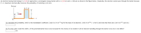 Solved An Electron Having Total Energy E 4 20 Ev