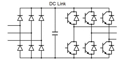 What Is A Dc Link Capacitor