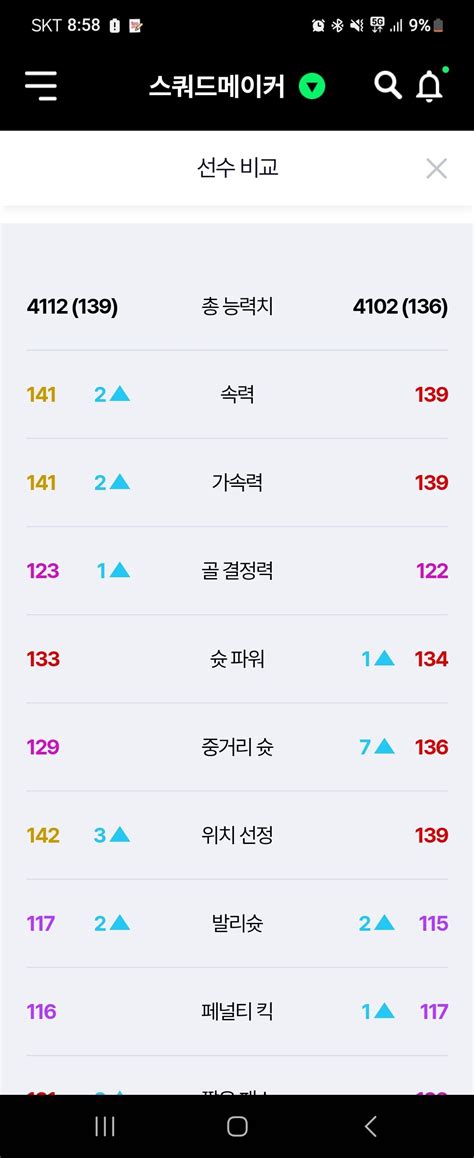 유벤수미 잠브로타 뭐로갈까요 Ea Fc 온라인 에펨코리아