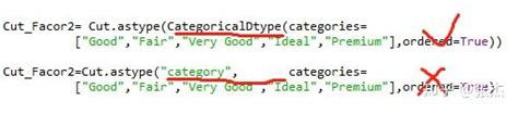 Python Astype Category《python数据可视化之美》勘误更新 Csdn博客