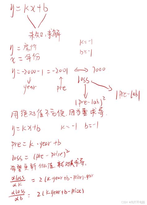 线性回归房价预测python线性回归预测房价 Csdn博客