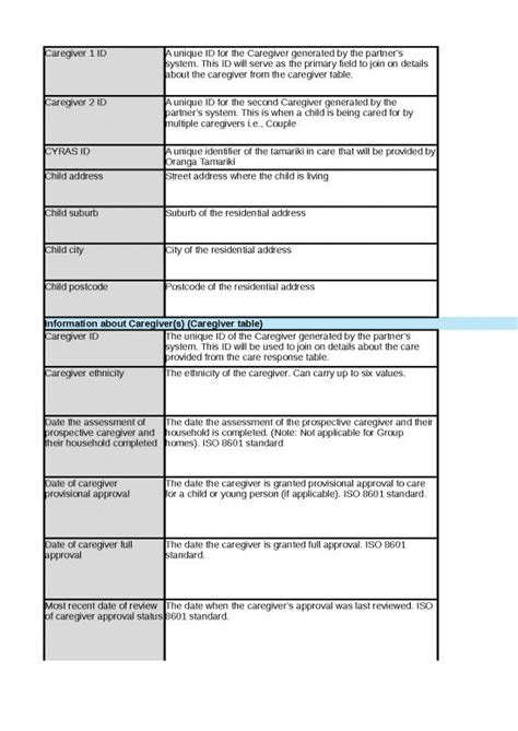 Excel Sheet Download 7319 Manual Data Collection Template Standar